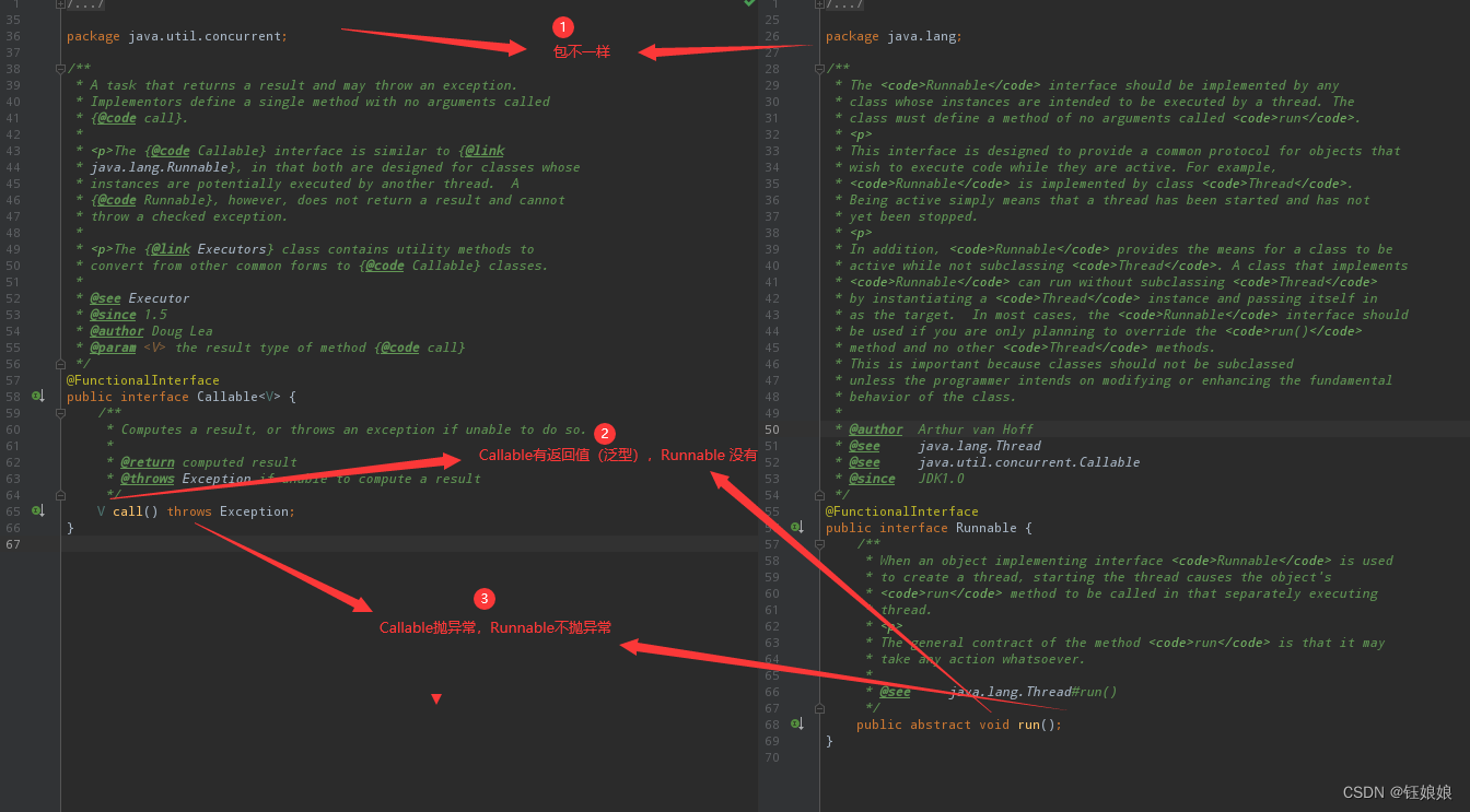 笔记 第14章 多线程（9）Vector/ArrayList/ConcurrentSkipListSet/CopyOnWriteArrayList 线程安全对比+Callable用法 ...