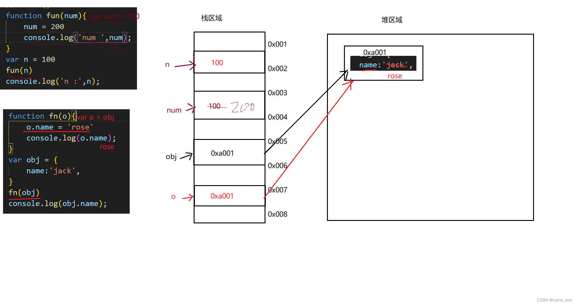 JavaScript基础语法篇_javascript最初是为了实现什么-CSDN博客
