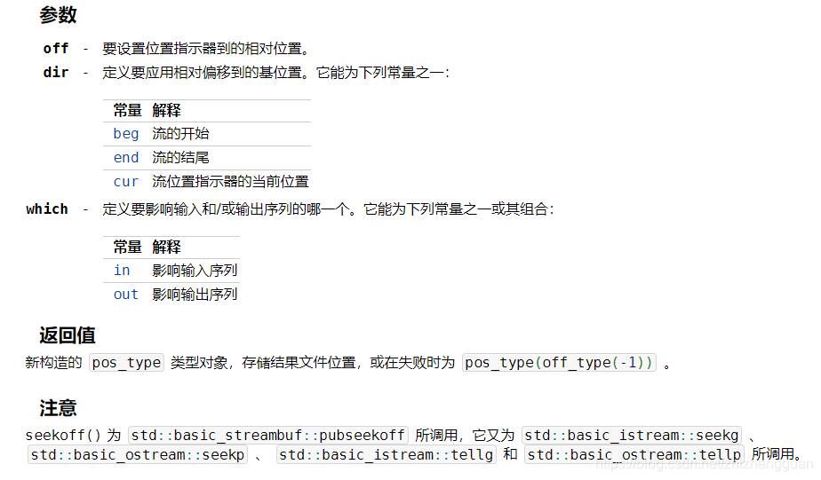 C/C++编程：文件流缓冲区类模板std::basic_filebuf_basic filebuffer-CSDN博客