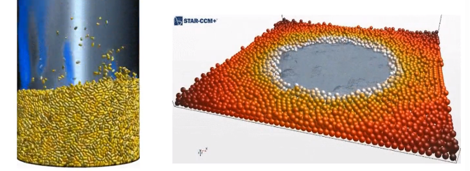 STAR CCM+简介-4.物理场_starccm物理模型介绍-CSDN博客
