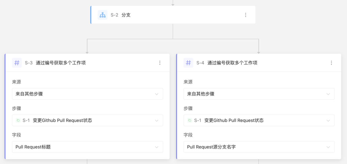 我们是如何使用 PingCode Flow 实现研发自动化管理的?_pingcode集成jenkins-CSDN博客