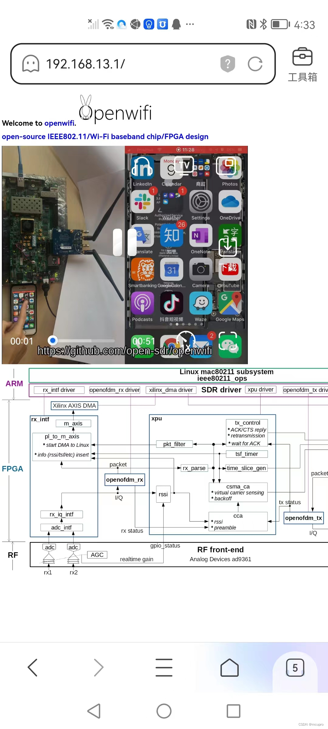 基于sdrpi的openwifi实践5：启动openwifi开始实验-CSDN博客