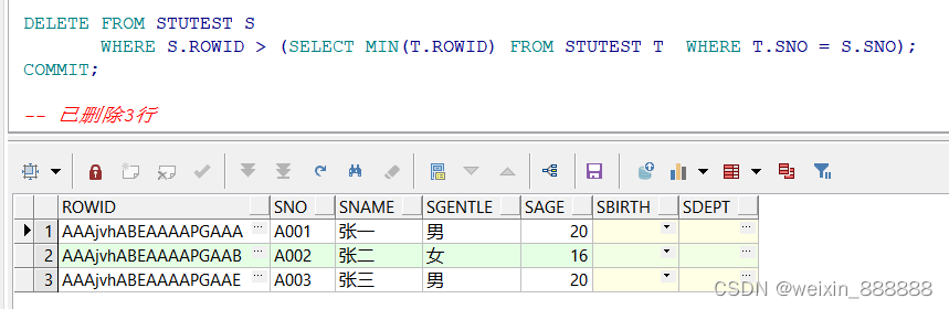 Oracle中使用rowid删除重复数据oracle Rowid去重 Csdn博客