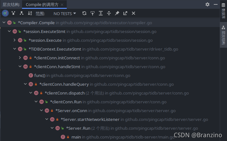 TiDB 源码阅读 Compile-CSDN博客