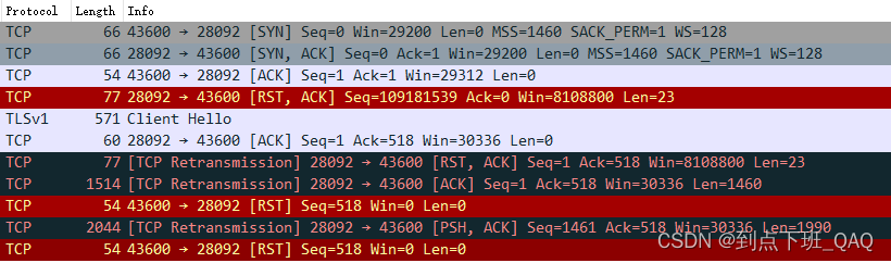调取Https接口遇到的坑及解决方式_forest框架关闭ssl证书验证-CSDN博客