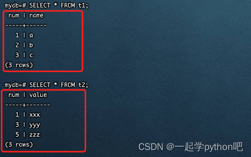 PostgreSQL教程（十）：SQL语言（三）之查询_psql select-CSDN博客