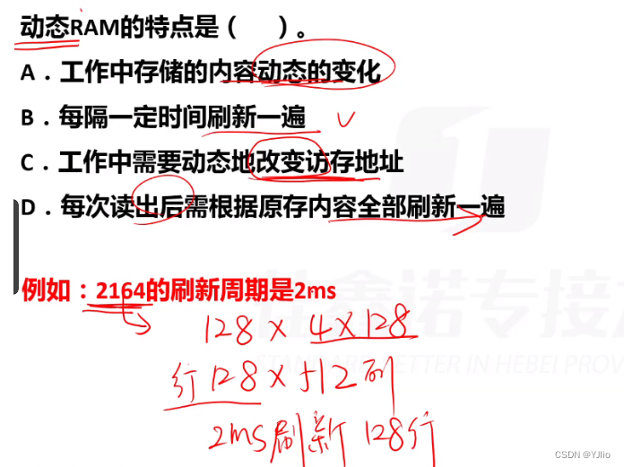 第三章 存储器（Pro）_2164芯片-CSDN博客