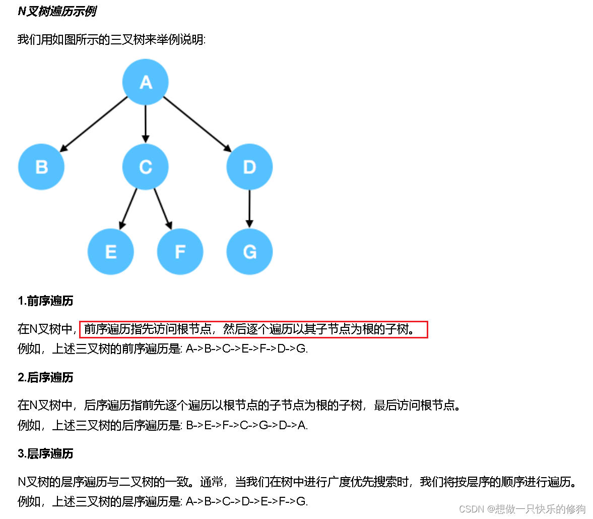 【leetcode】589 N 叉树的前序遍历（js实现）js N叉树遍历 Csdn博客