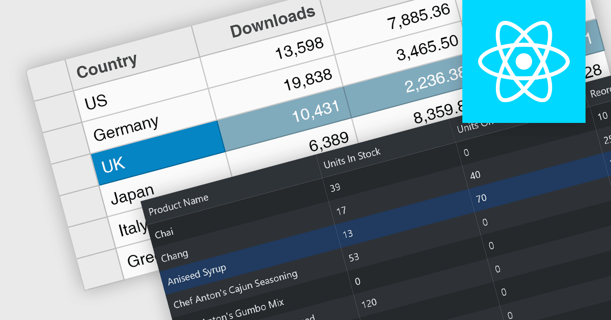 与 React Grids 中的特定行进行交互-Handsontable_handsontable中文说明-CSDN博客