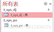 Java使用ucanaccess连接Access数据库，报错：UCAExc:::4.0.0 user lacks privilege or object not found: XXXXXX ...