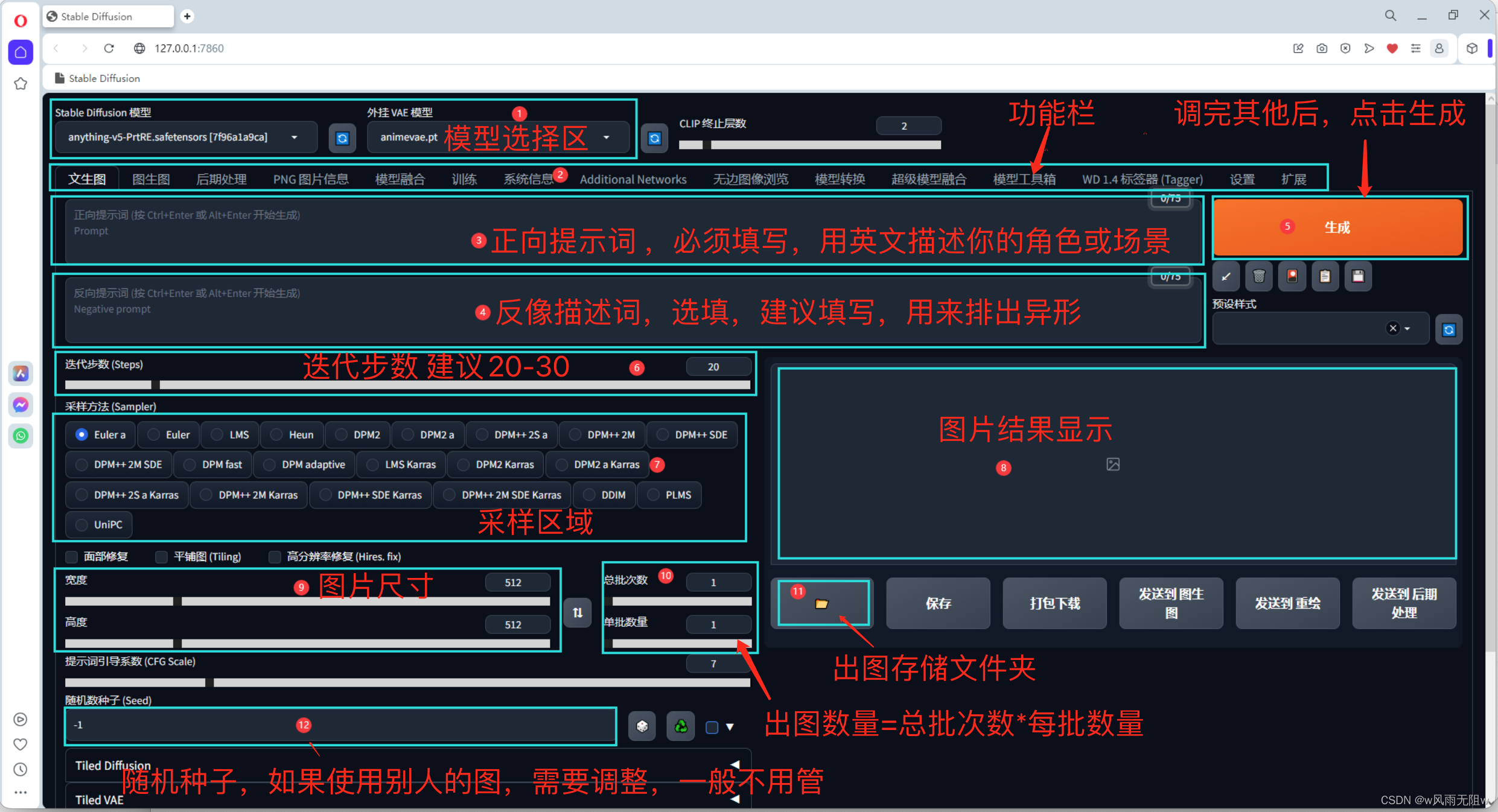 AI 绘画Stable Diffusion 研究（四）sd文生图功能详解（上）_sd 文生图 csdn-CSDN博客