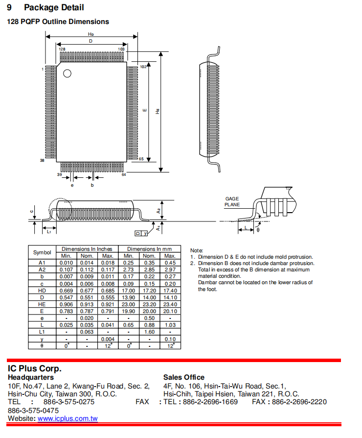 IP175D参考资料和引脚图-CSDN博客