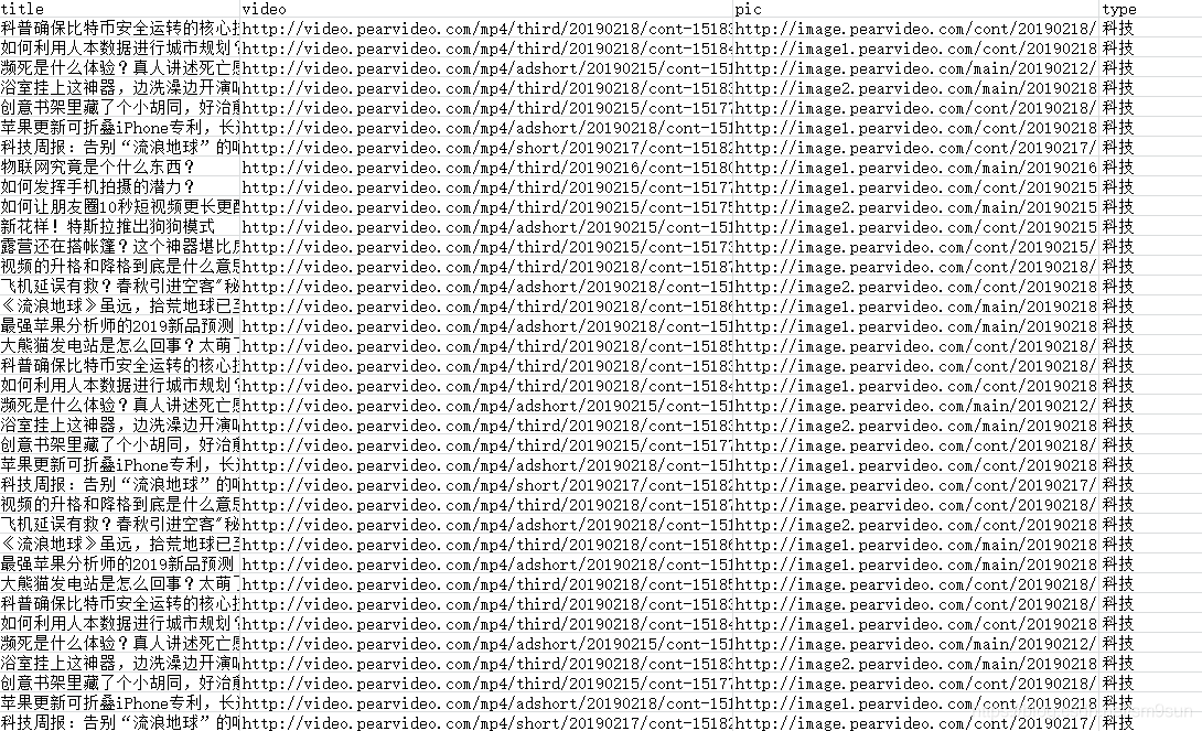 python——pandas数据分析(表格处理)工具实现Apriori算法_1.利用pandas读取excel数据,转换原始数据至0-1矩阵 2.参考apriori算法的思想,-CSDN博客