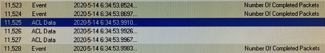 A2DP Profile ，Bluetooth A2DP 卡音，杂音问题的一般处理方法_a2dp卡音-CSDN博客