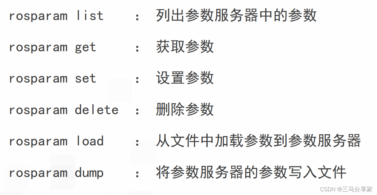 ROS笔记二：launch_ros launch arg-CSDN博客