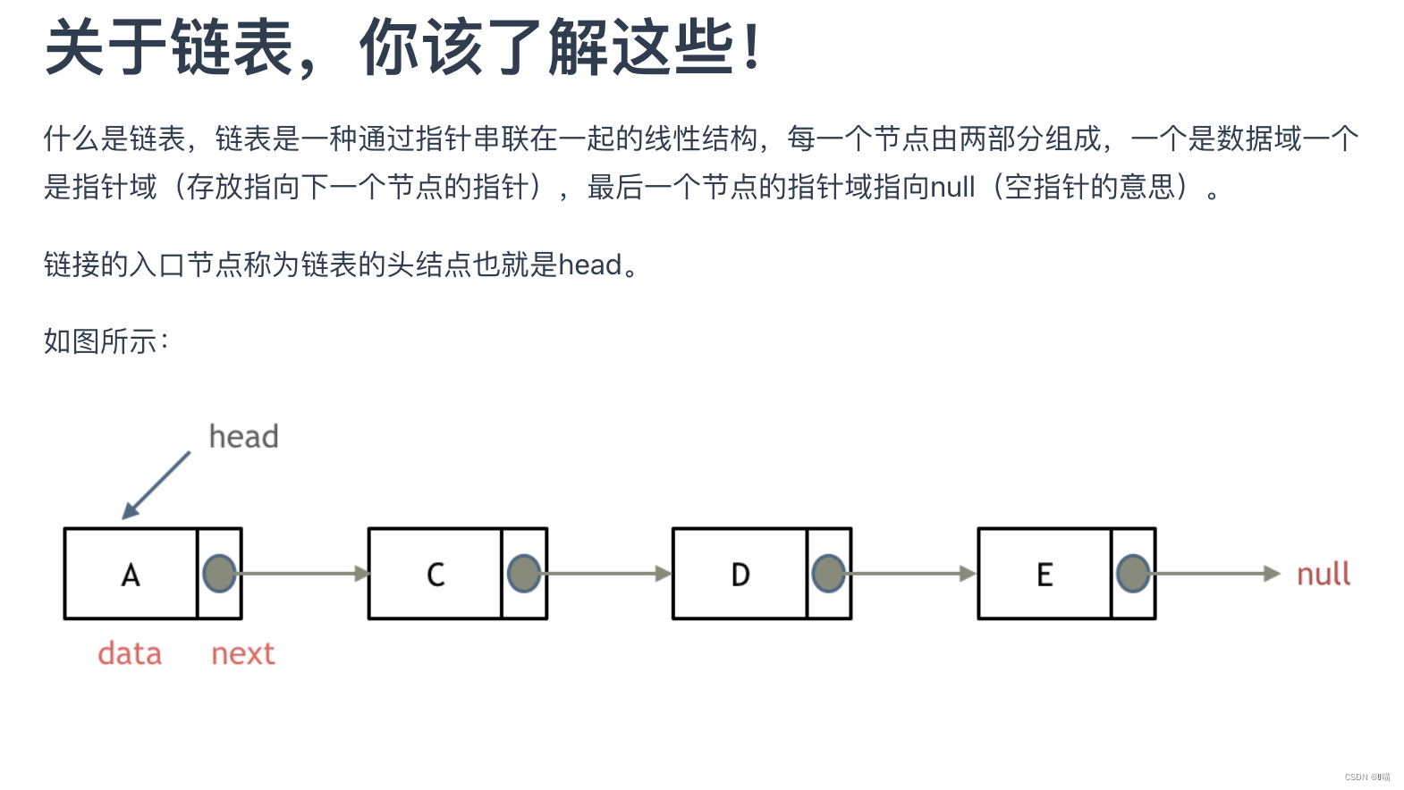 【leetcode刷题】203 移除链表元素作业2给定一个链表头结点head和一个整数值val请删除链表中所 有满足nodeval