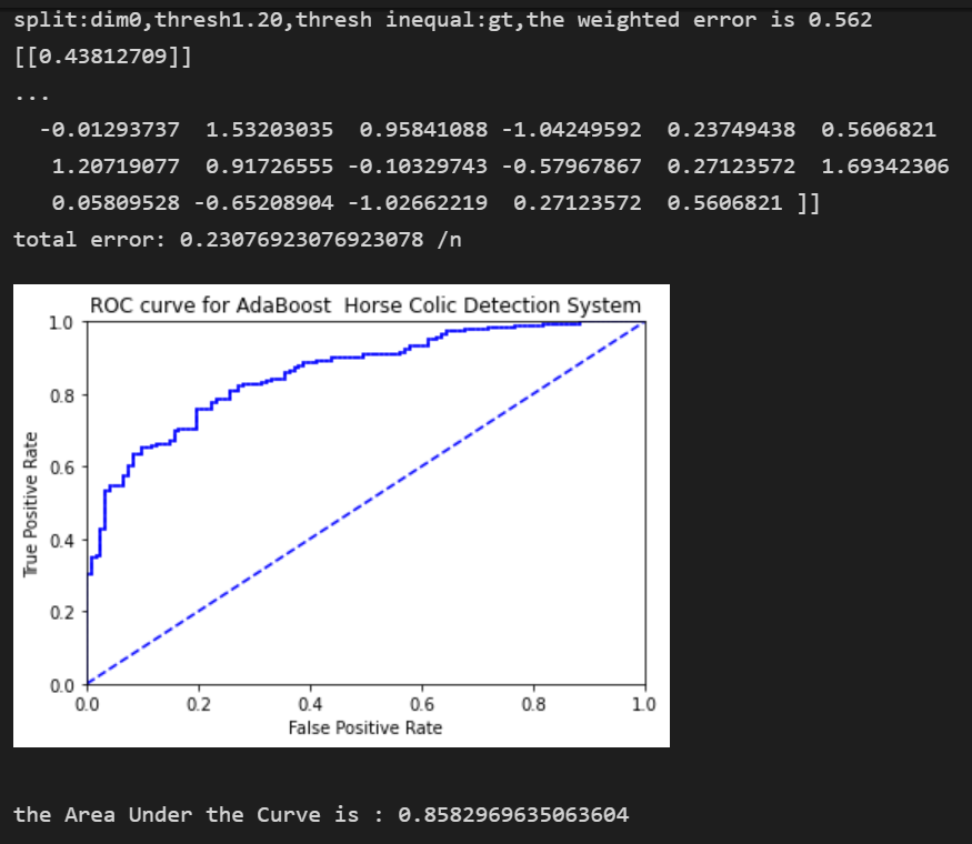 《机器学习实战》7.AdaBoost元算法提高分类性能_测试基于 adaboost 的分类 详情参考《机器学习实战》p124-125-CSDN博客