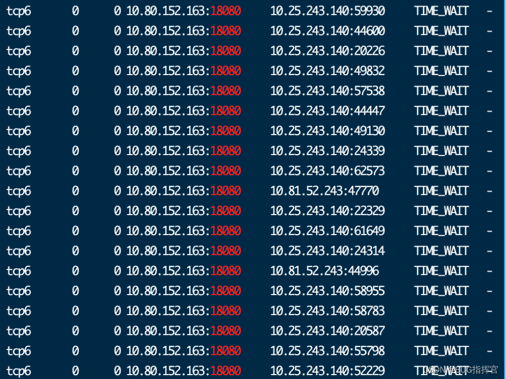 Spring Cloud Gateway 服务器性能异常，以及优化策略_gateway 性能低-CSDN博客
