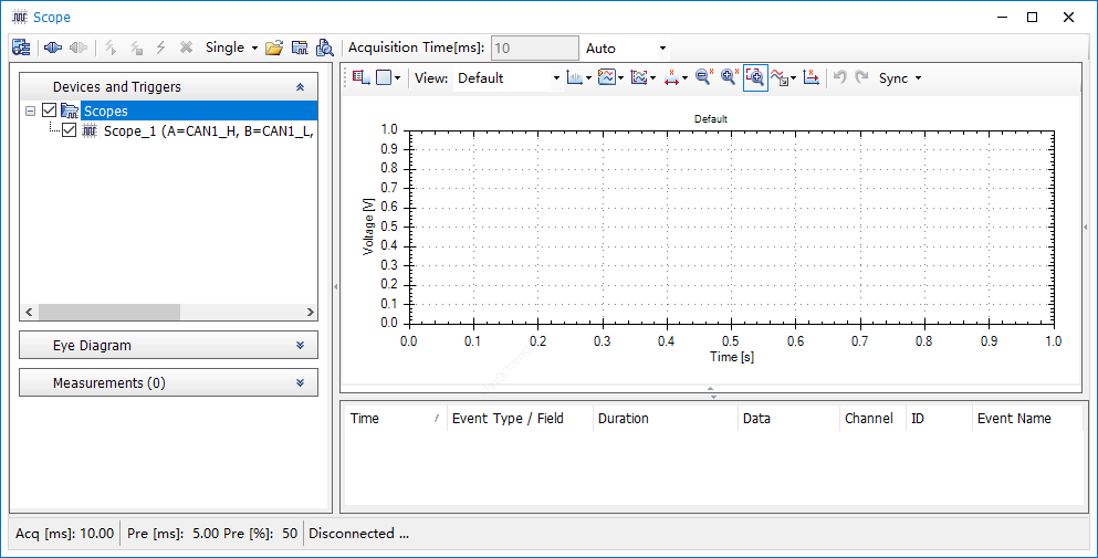 scope测试CAN物理层_canoe软件scope-CSDN博客