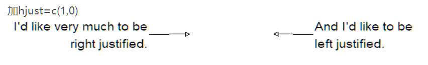 R|使用ggrepel添加文字标签-CSDN博客