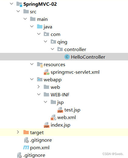 SpringMVC执行原理-CSDN博客