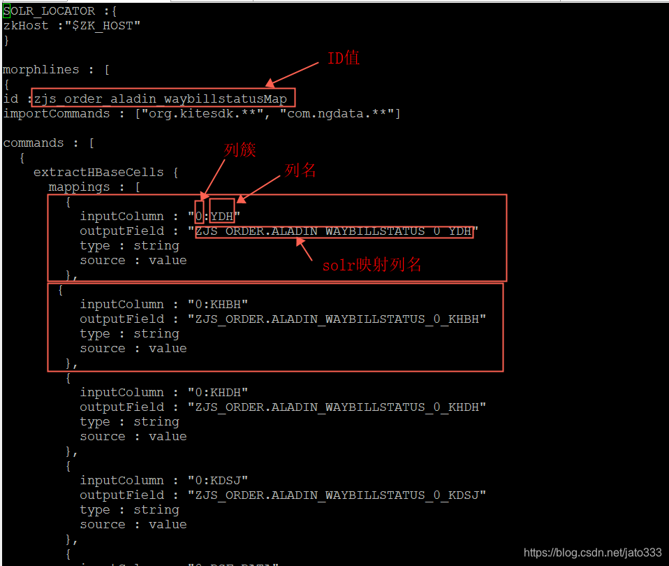 基于CDH的Solr+Hbase+KV构建二级索引_cdh solr 实战-CSDN博客