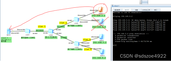 网络设备管理之交换机端口绑定技术-CSDN博客