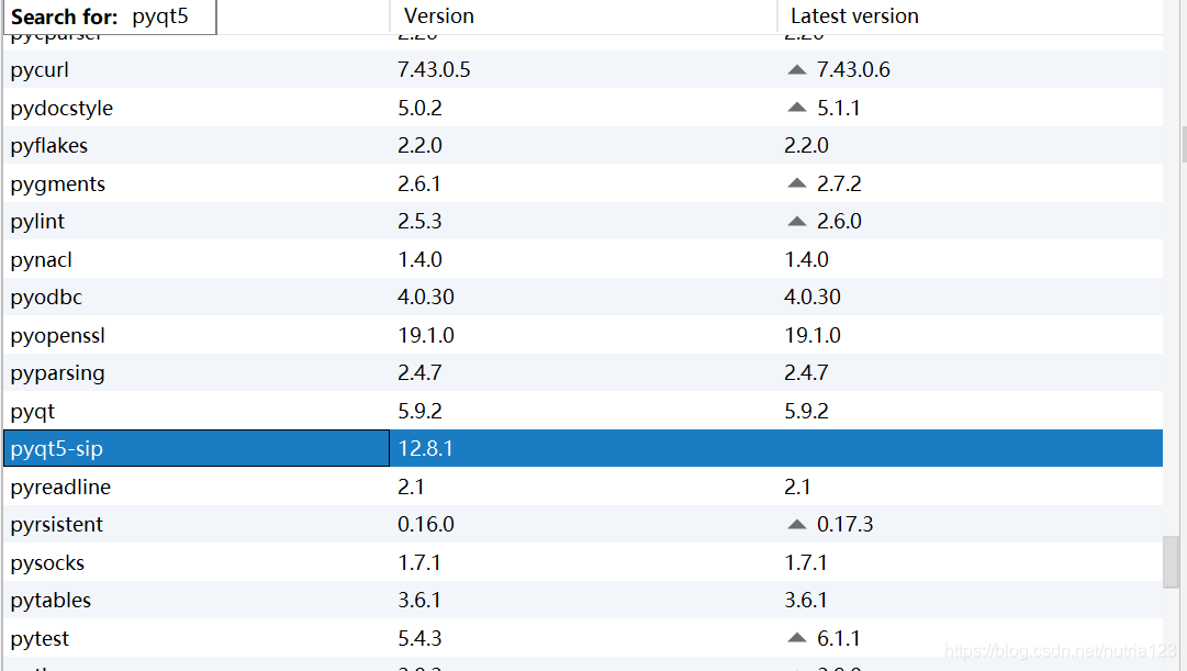 anaconda+pycharm+pyqt开发环境搭建_anaconda 包含了pyqt吗-CSDN博客