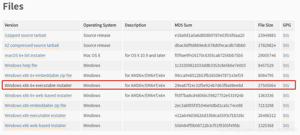 Python学习---python3.8.0安装搭建、对接IDEA_idea安装python3.8-CSDN博客