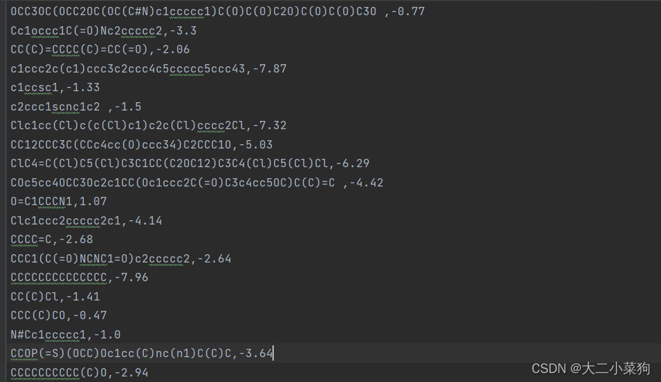 蛋白质FASTA与药物分子SMILES数据集文本数据处理与可视化分析（一）2021SC@SDUSC_分子与分子相互作用smiles公开数据集-CSDN博客