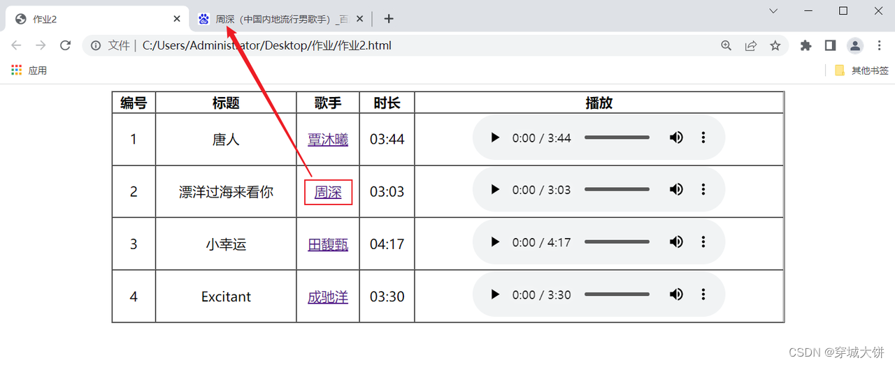 Day01-作业（HTML&CSS）_传智教育练习题目html-CSDN博客