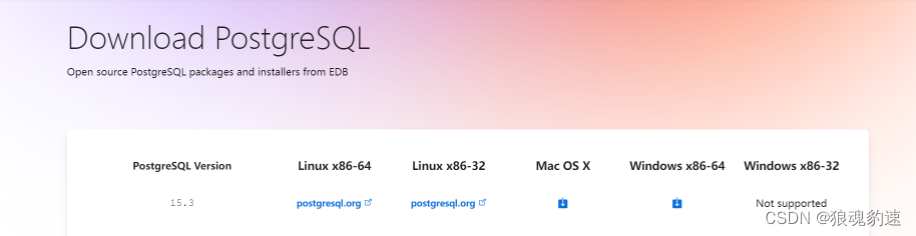 PostgreSQL下载路径与安装步骤_pgsql下载-CSDN博客