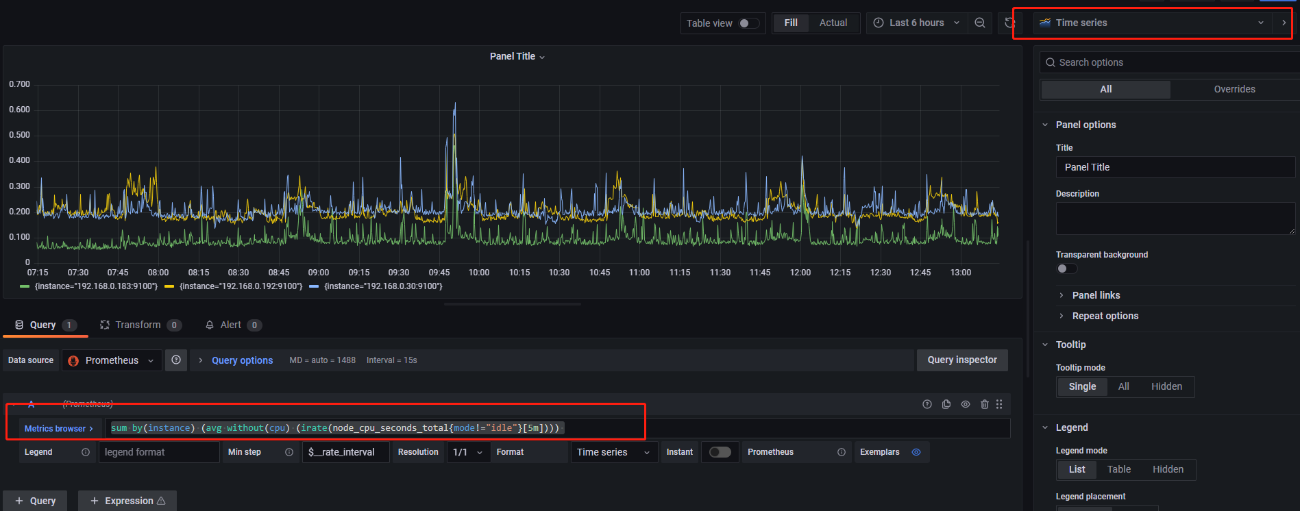 【Prometheus】 Grafana数据与可视化_grafana legend变量-CSDN博客