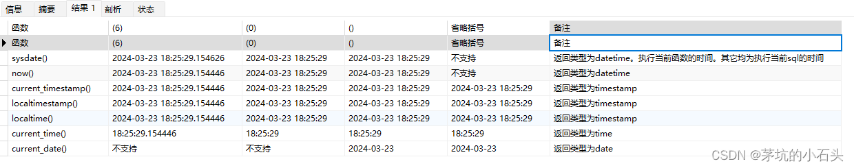 MySQL获取当前日期、时间、时间戳的函数sysdate()、now()、current_timestamp()、localtimestamp()、localtime()对比，区别、异同点 ...