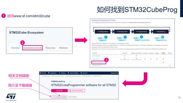 hex文件合并工具_新一代烧写工具 - STM32CubeProgrammer-CSDN博客