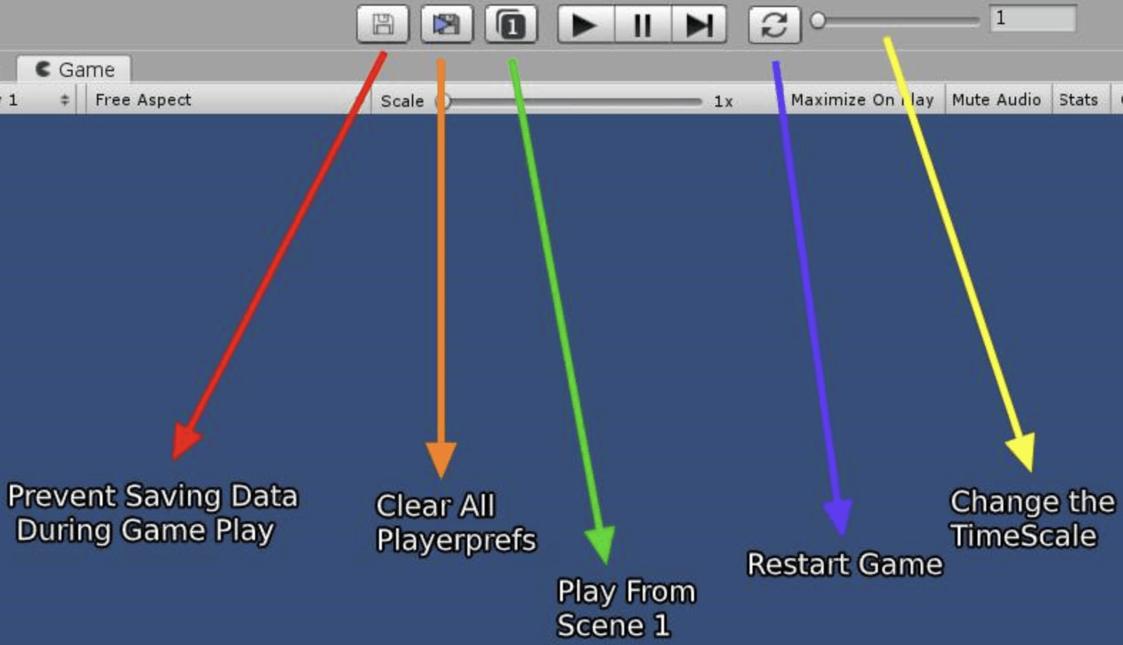 Unity编辑器拓展之三十：拓展UnityToolBar_unity toolbar 扩展-CSDN博客