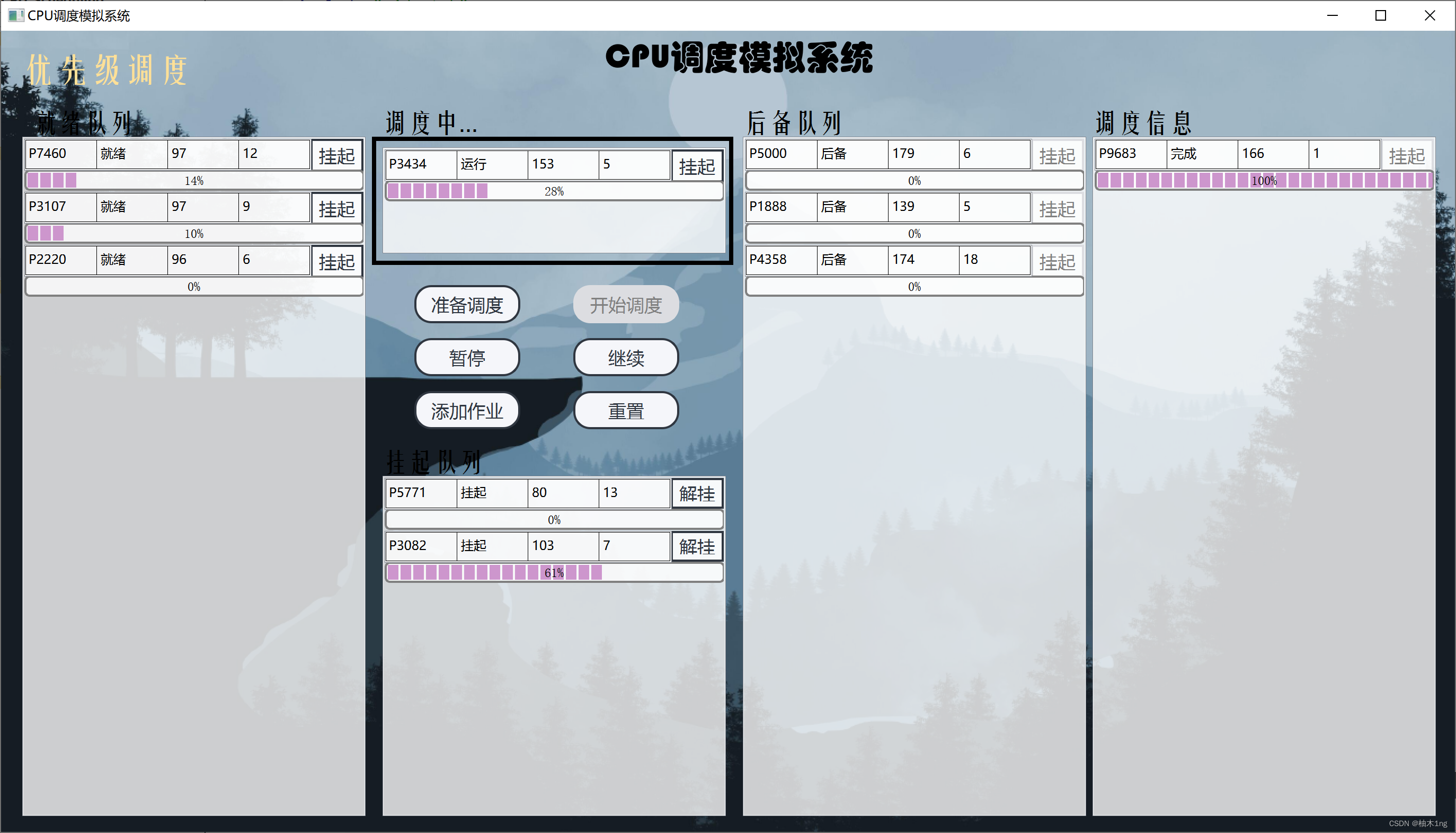 操作系统实验一:cpu调度(优先级调度、时间片轮转调度)操作系统实验编写程序模拟处理机调度参照图3。 1 时间片轮转 2 动态优先