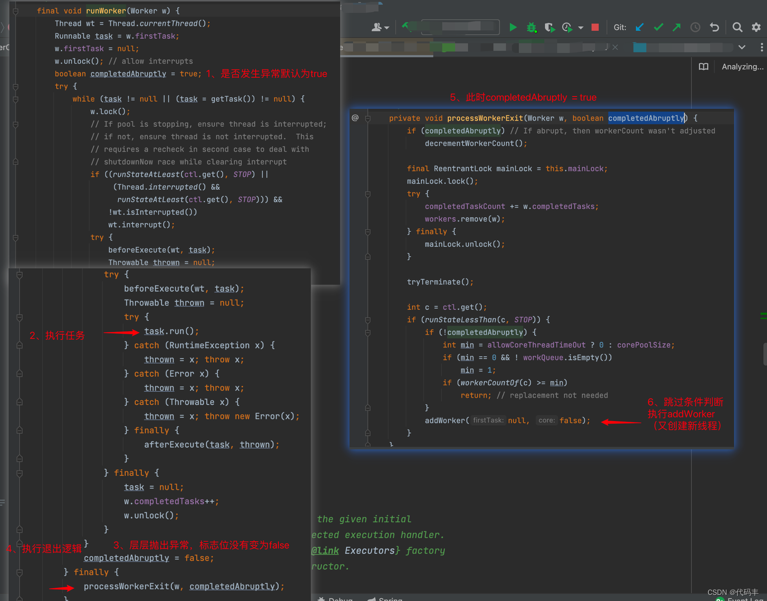线程池excutor submit 两种方式 对于异常的处理问题的探究_executor.submit(() 线程死锁-CSDN博客