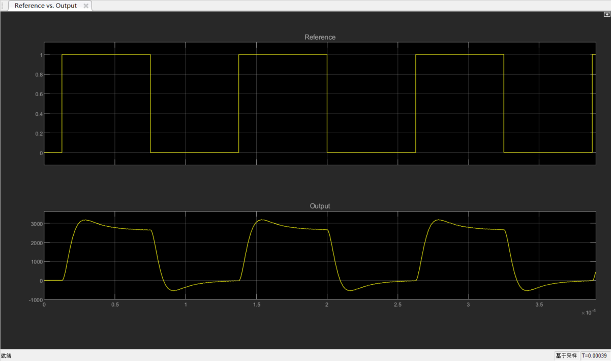 Matlab simulink PLL学习笔记-CSDN博客