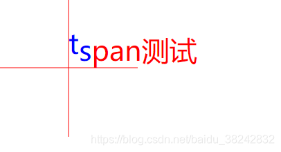 SVG文字： 、 与文本居中-CSDN博客