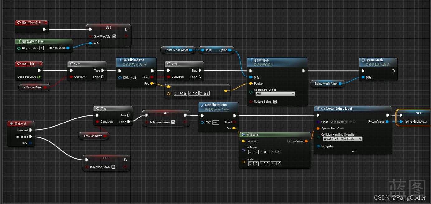 [UE4]SplineMesh应用--鼠标轨迹动态生成Mesh_ue spline mesh 添加-CSDN博客