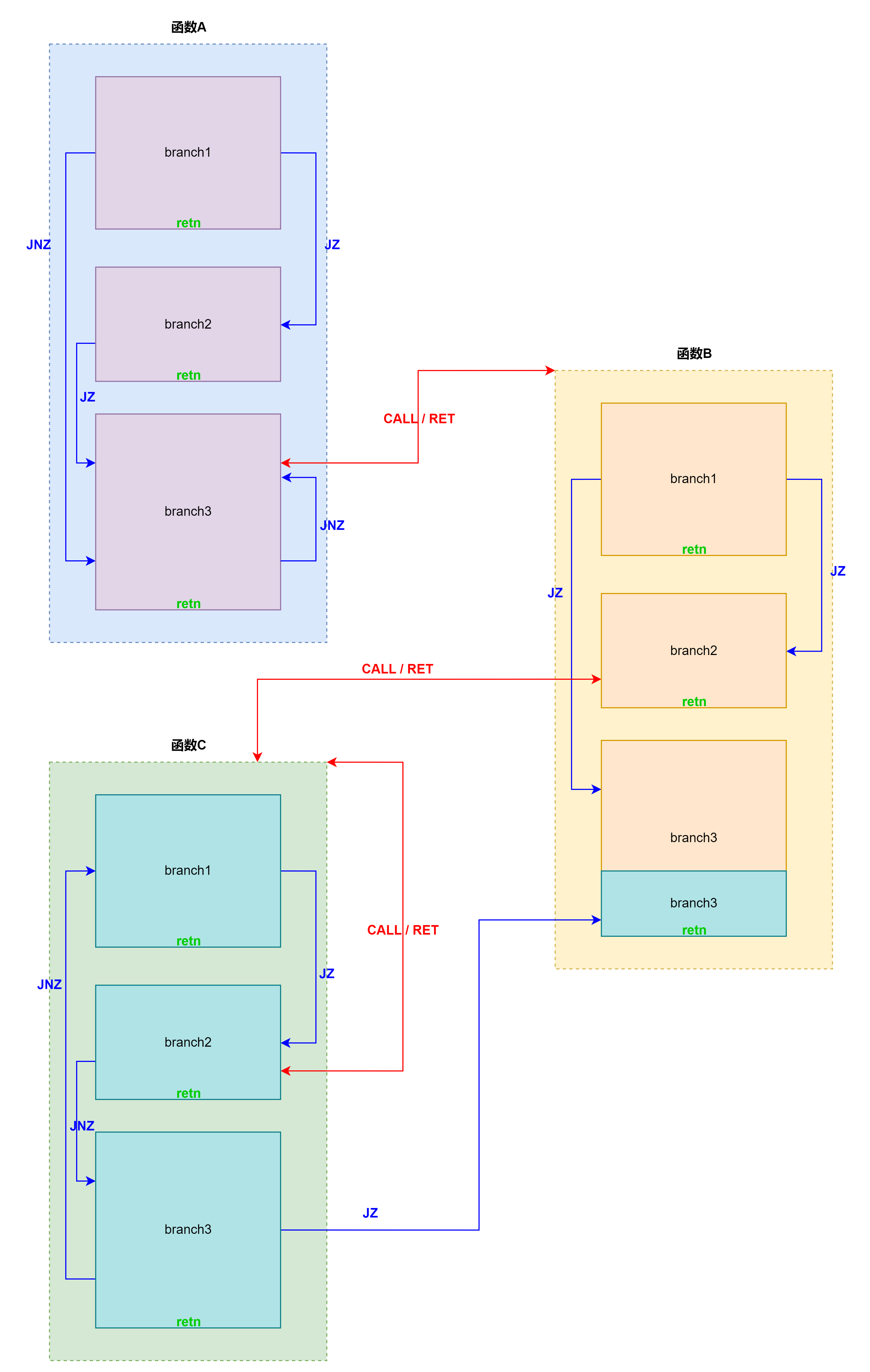 最新IDA Python 使用总结_idapython-CSDN博客