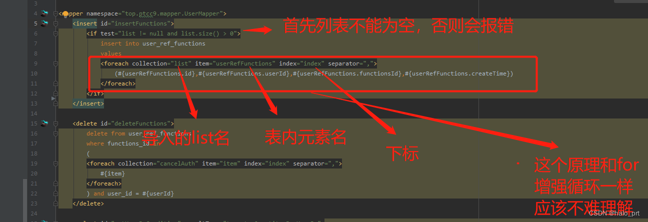 Springboot实现对数据库批量增删（list里的内容）springboot Insert List Csdn博客 3265