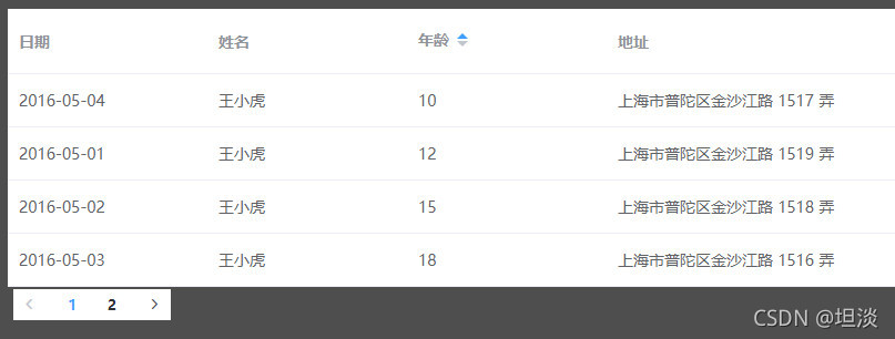 解决element-ui的table组件排序只进行本页排序的问题_el-table sortable只对本页排序-CSDN博客