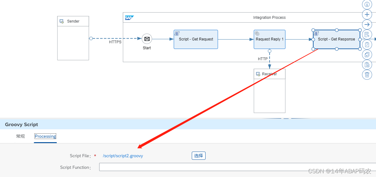 CPI调用ABAP rest api (https) （SICF里创建的rest api)_request reply cpi-CSDN博客