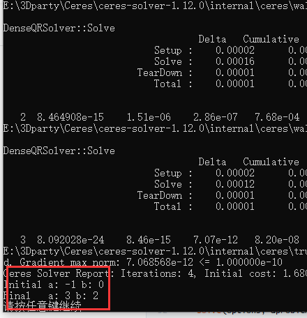 Ceres Solver解算已知函数模型参数-CSDN博客