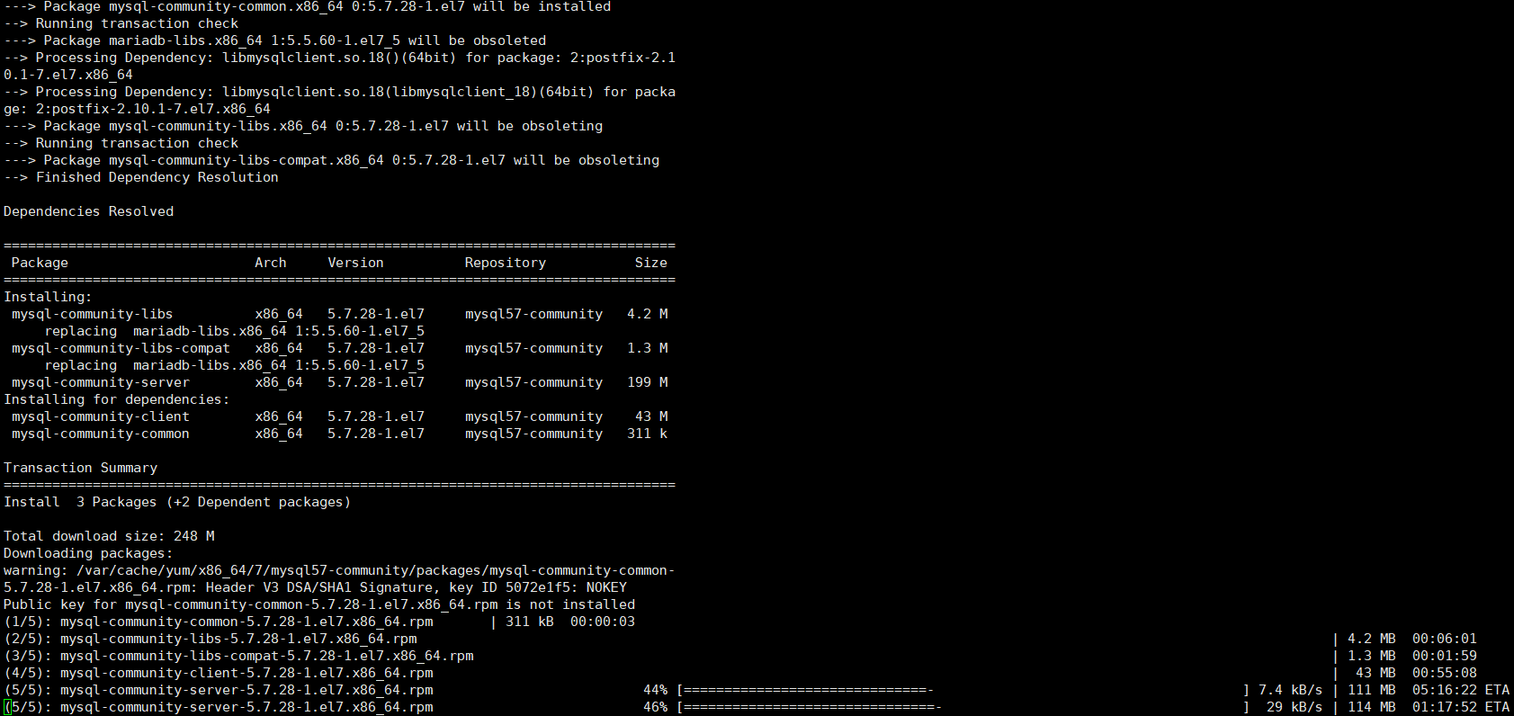 Linux下安装Java运行环境_linux java 环境-CSDN博客