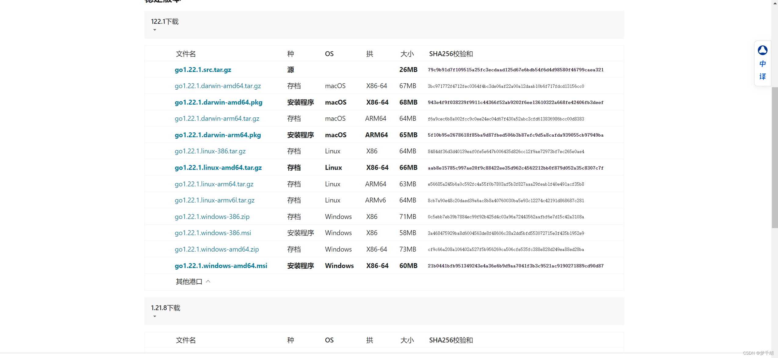GO语言和GoLand环境配置_goland配置-CSDN博客