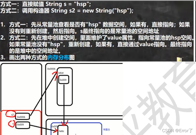 Java SE String类_string 有属性 private final char value[]; 用于存放字符串内容-CSDN博客