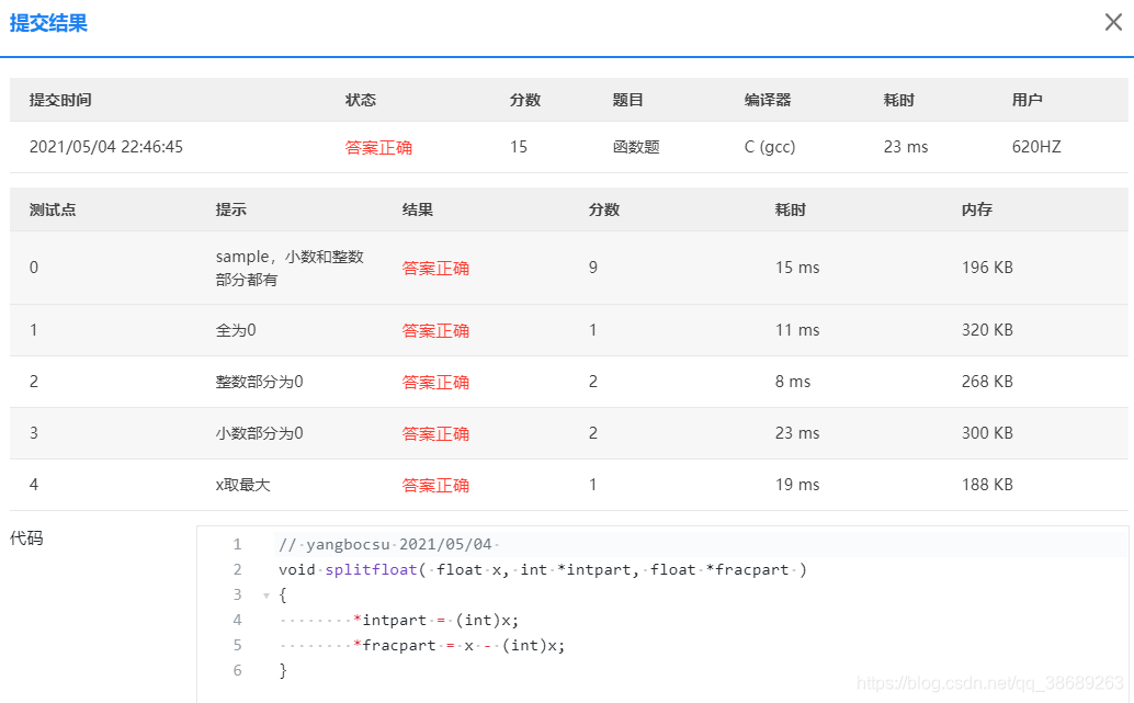 习题8 1 拆分实数的整数与小数部分 15 分要求实现一个拆分实数的整数与小数部分的简单函数。 Csdn博客